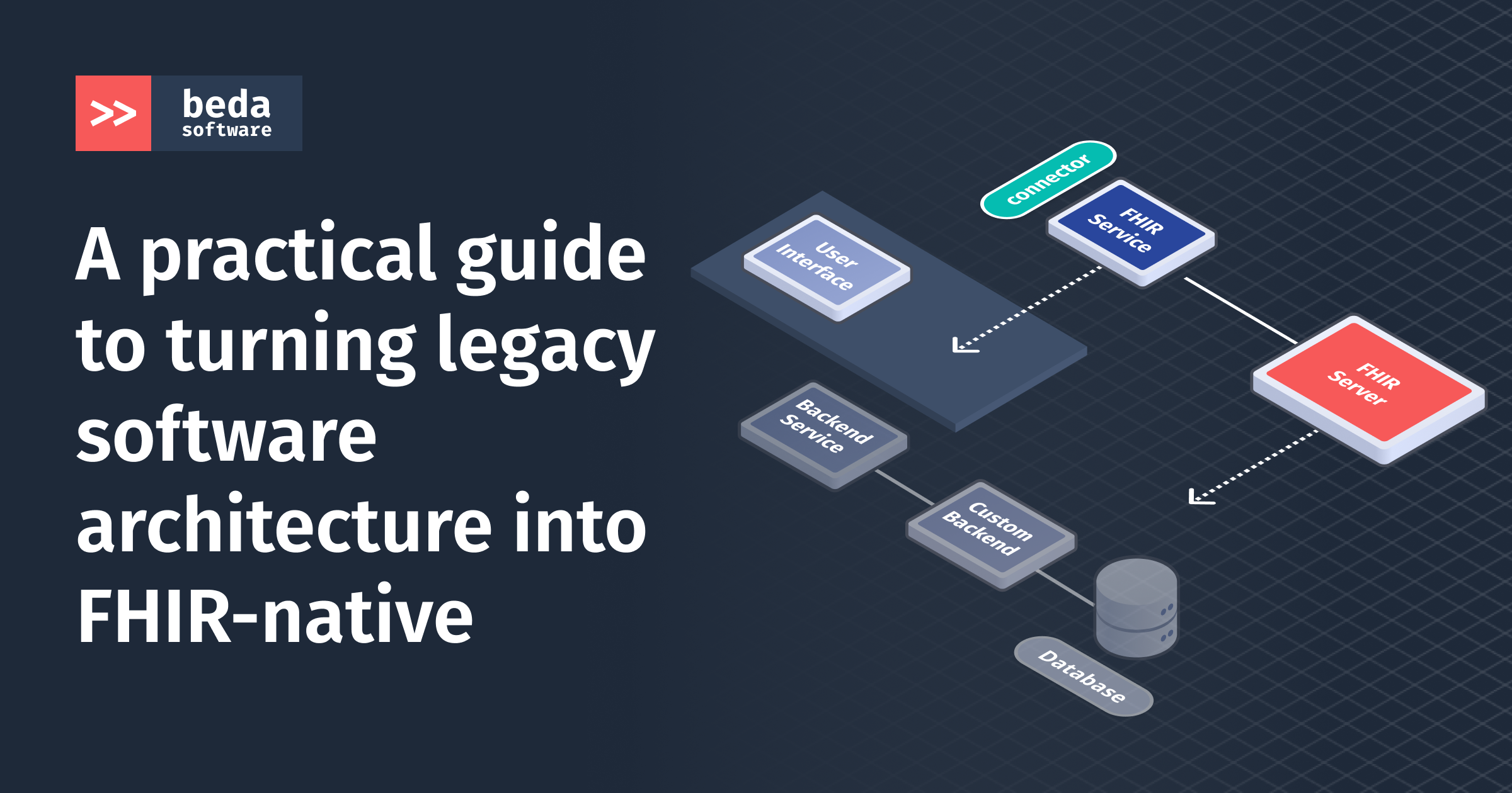 A practical guide to turning legacy software architecture into FHIR-native | Beda Software Blog